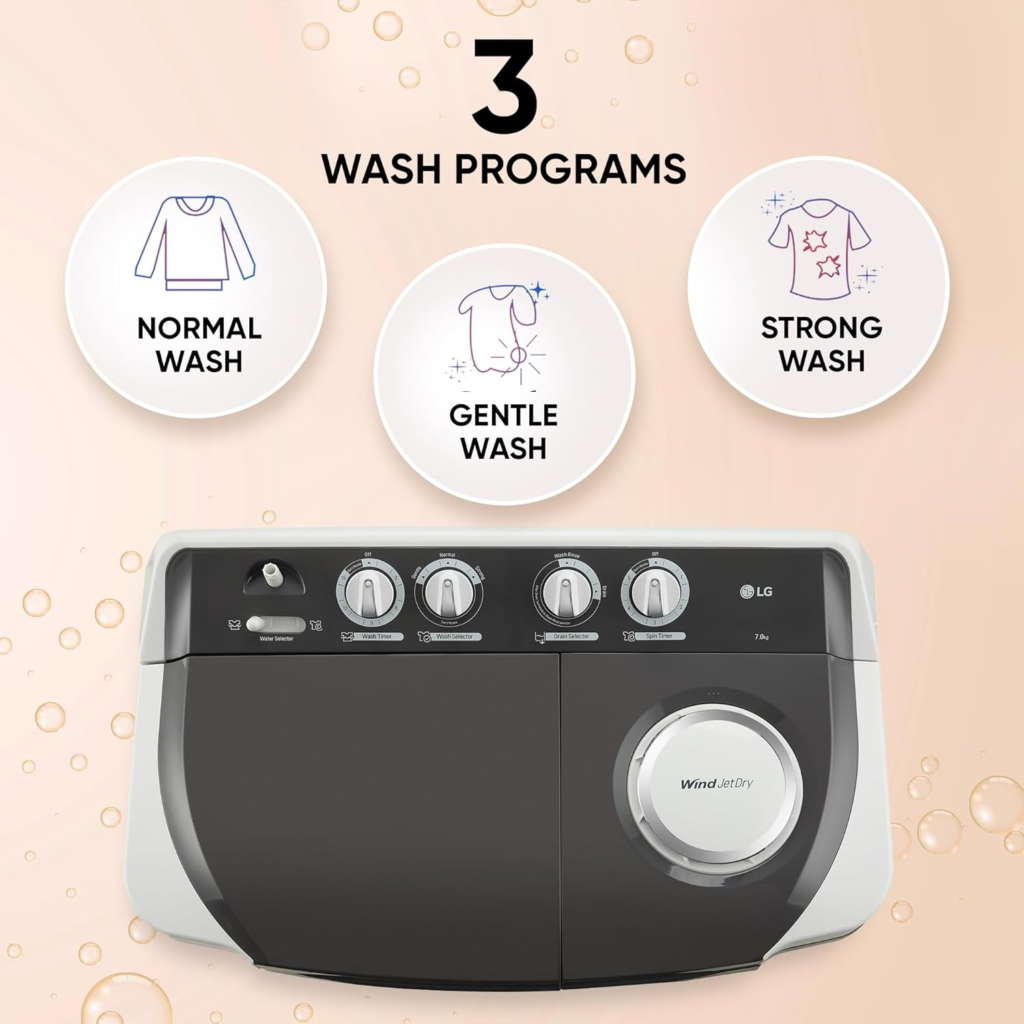 🧺 Best Automatic Washing Machine Under ₹10,000 in India (Amazon Listed ...